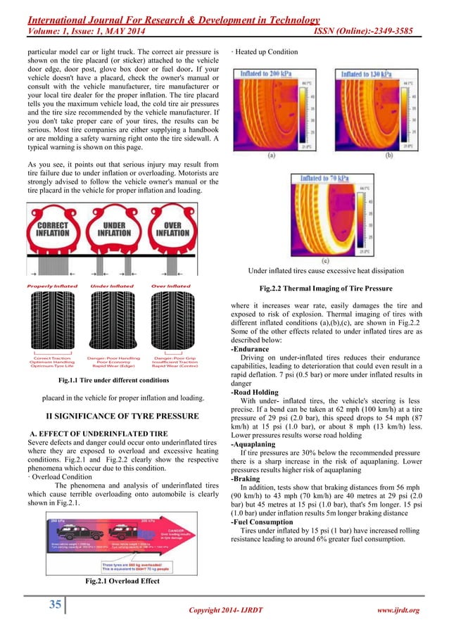 Ijrdt11 140005 | PDF