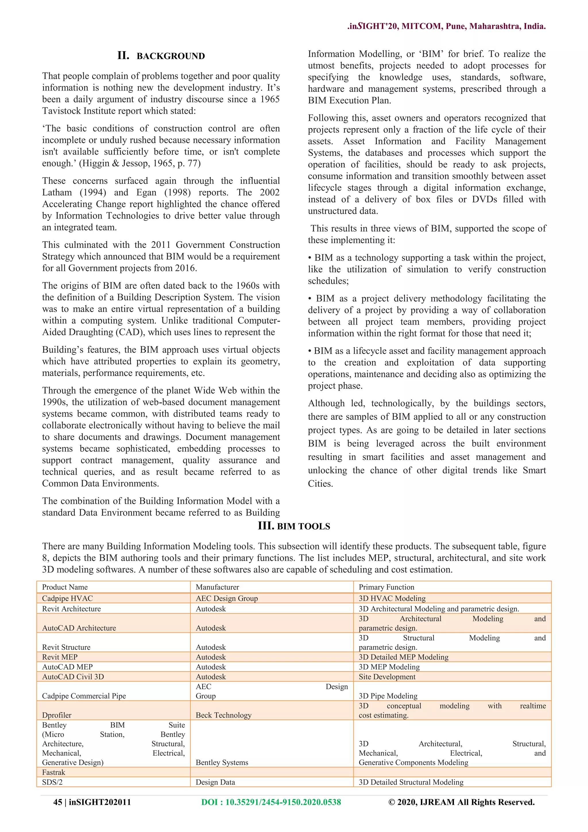 Building Information Modeling (BIM) Research Paper | PDF