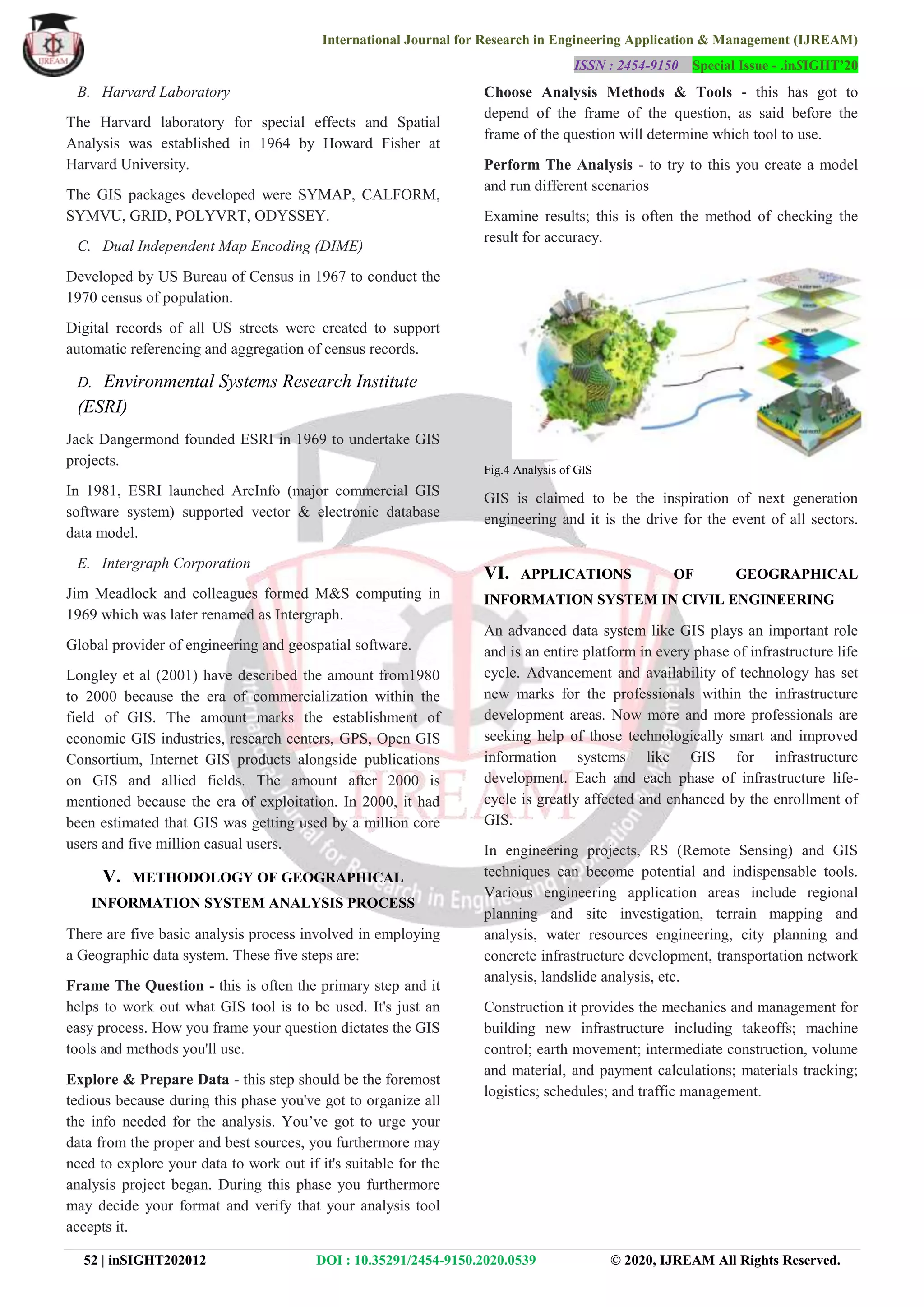 GIS in Civil Engineering | PDF