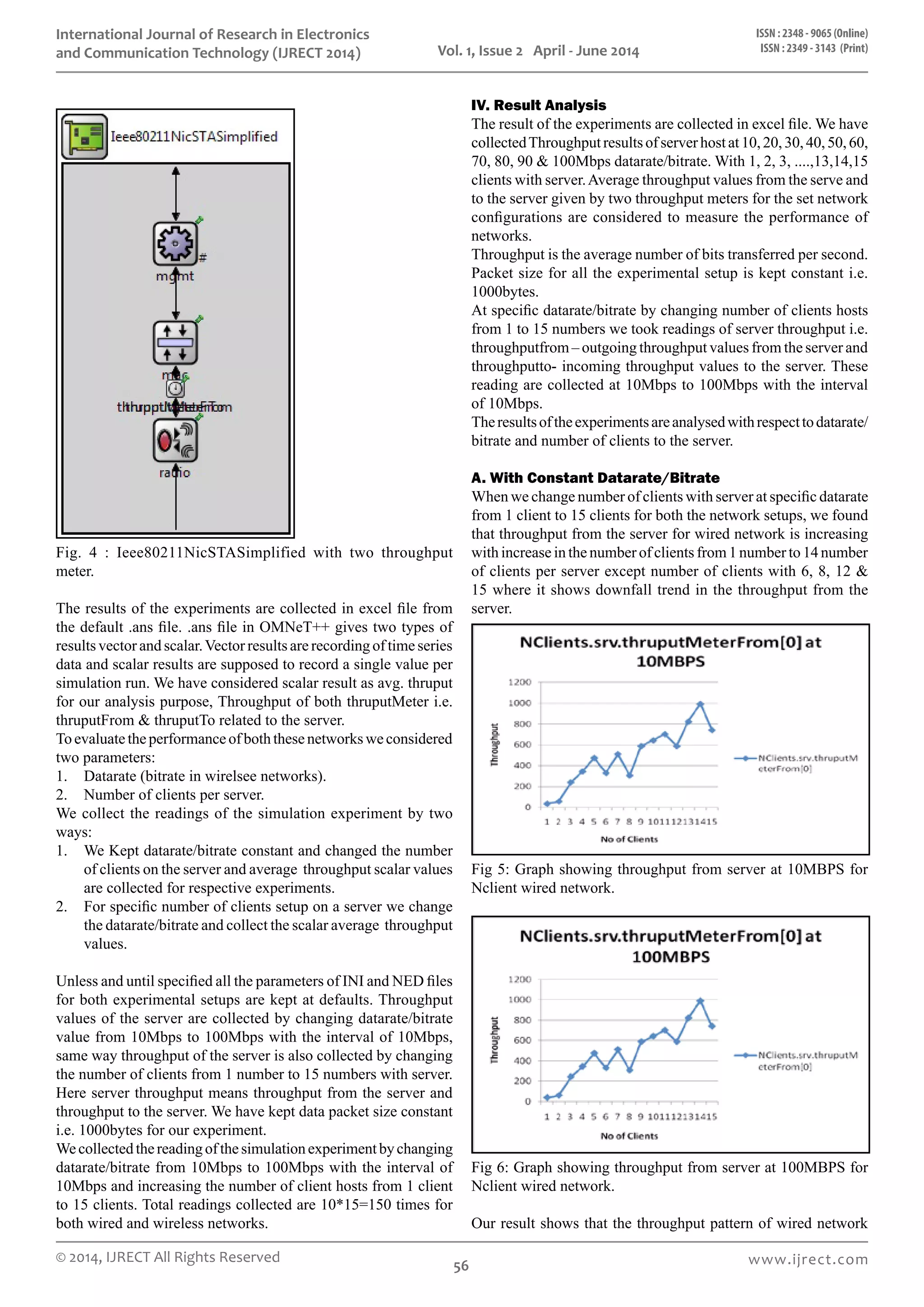Wired And Wireless Computer Network Performance Evaluation Using 0142
