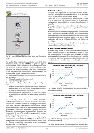 Wired and Wireless Computer Network Performance Evaluation Using OMNeT++ Simulation Environment ...