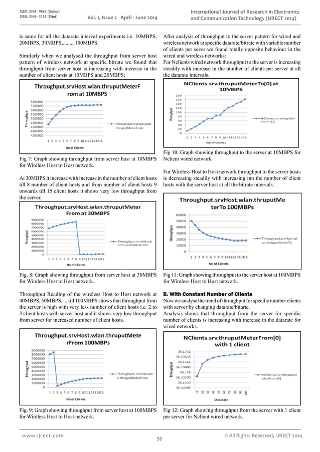 Wired And Wireless Computer Network Performance Evaluation Using Omnet Simulation Environment