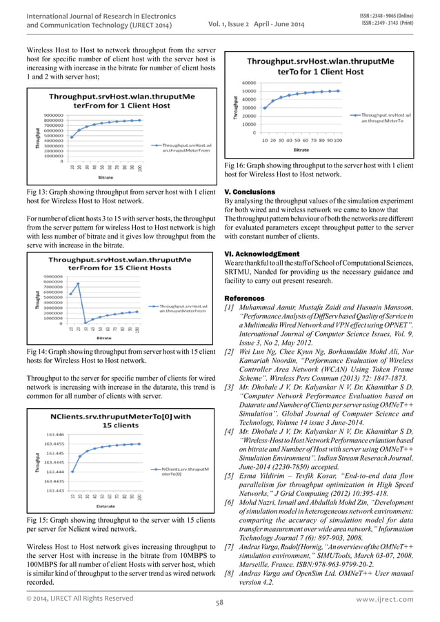 Wired And Wireless Computer Network Performance Evaluation Using Omnet Simulation Environment