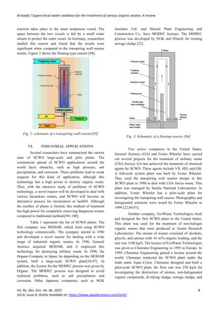 Supercritical water oxidation for the treatment of various organic ...