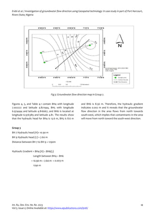 Investigation of groundwater flow direction using Geospatial technology ...