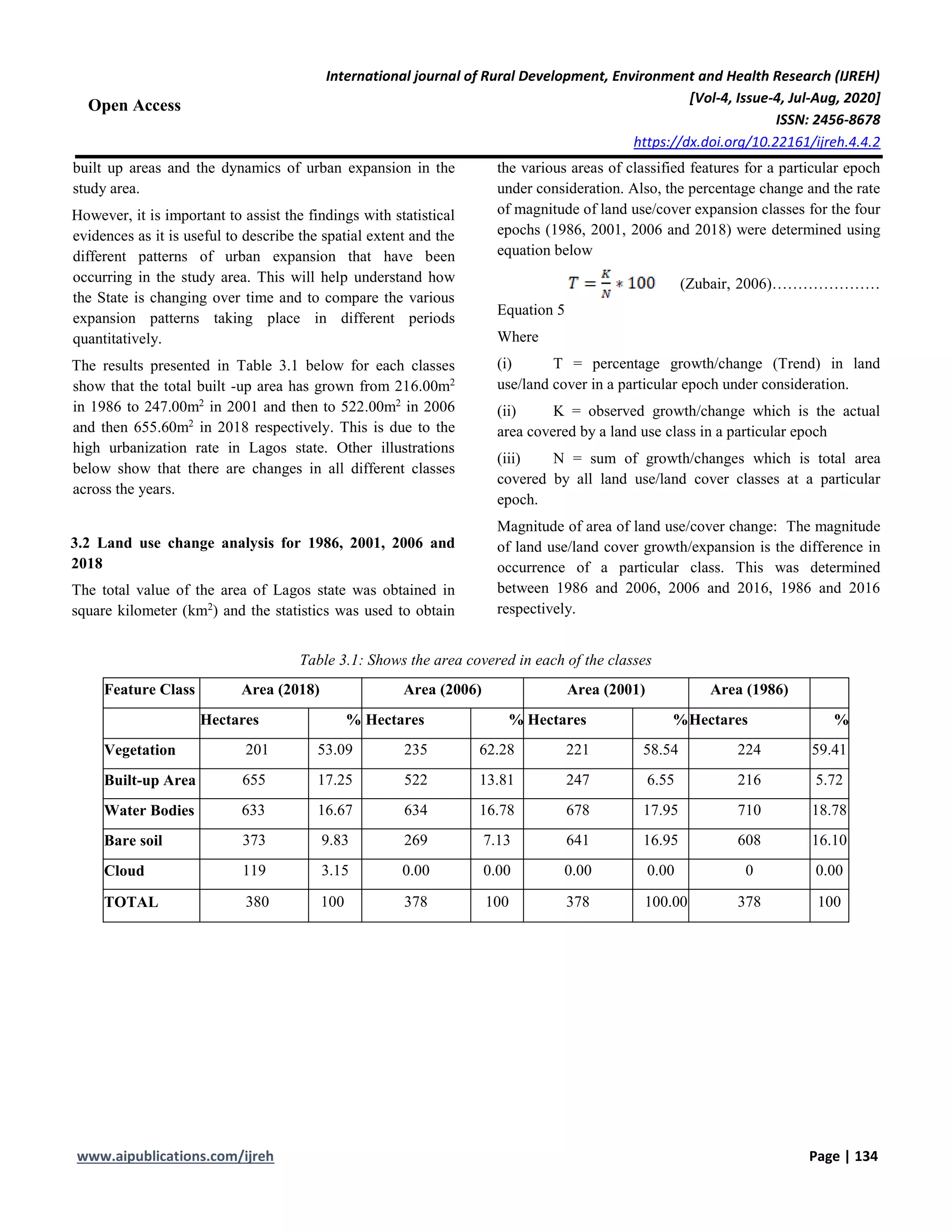 Land use/ land cover classification and change detection mapping: A ...