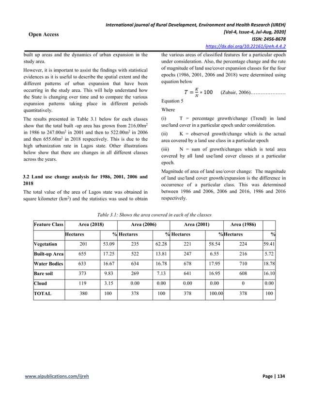 Land use/ land cover classification and change detection mapping: A ...