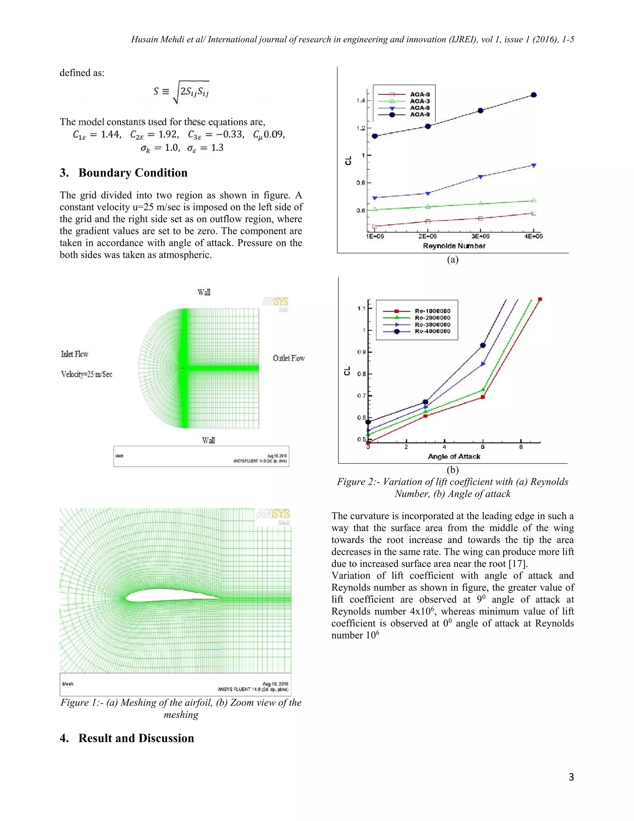 IJREI- Numerical Investigation of Fluid Flow and Aerodynamic performance on a 2D NACA-4412 ...