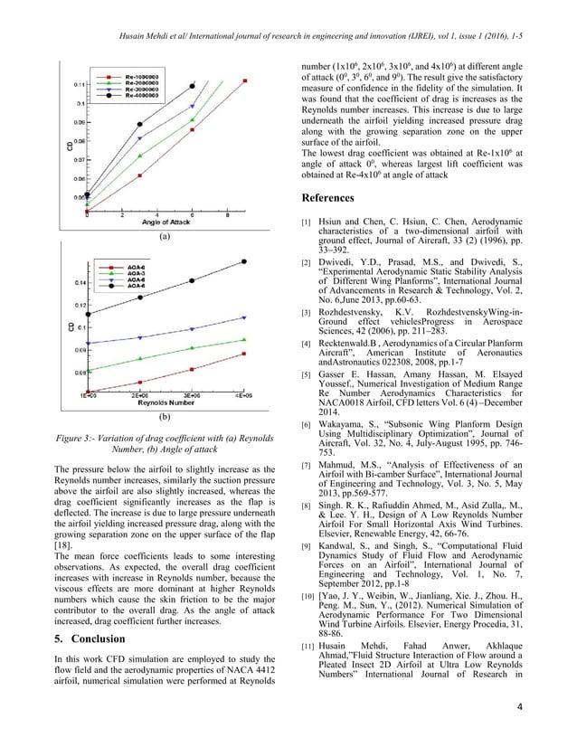 IJREI- Numerical Investigation of Fluid Flow and Aerodynamic performance on a 2D NACA-4412 ...