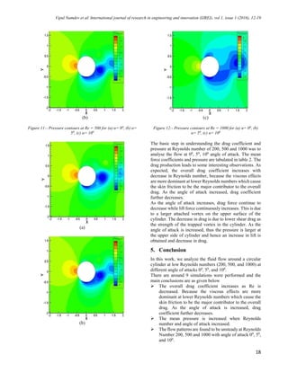 IJREI- Analysis of Vortex Formation around a Circular Cylinder at low Reynolds Number | PDF
