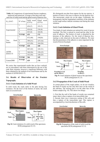 Ijret 110307001 | PDF