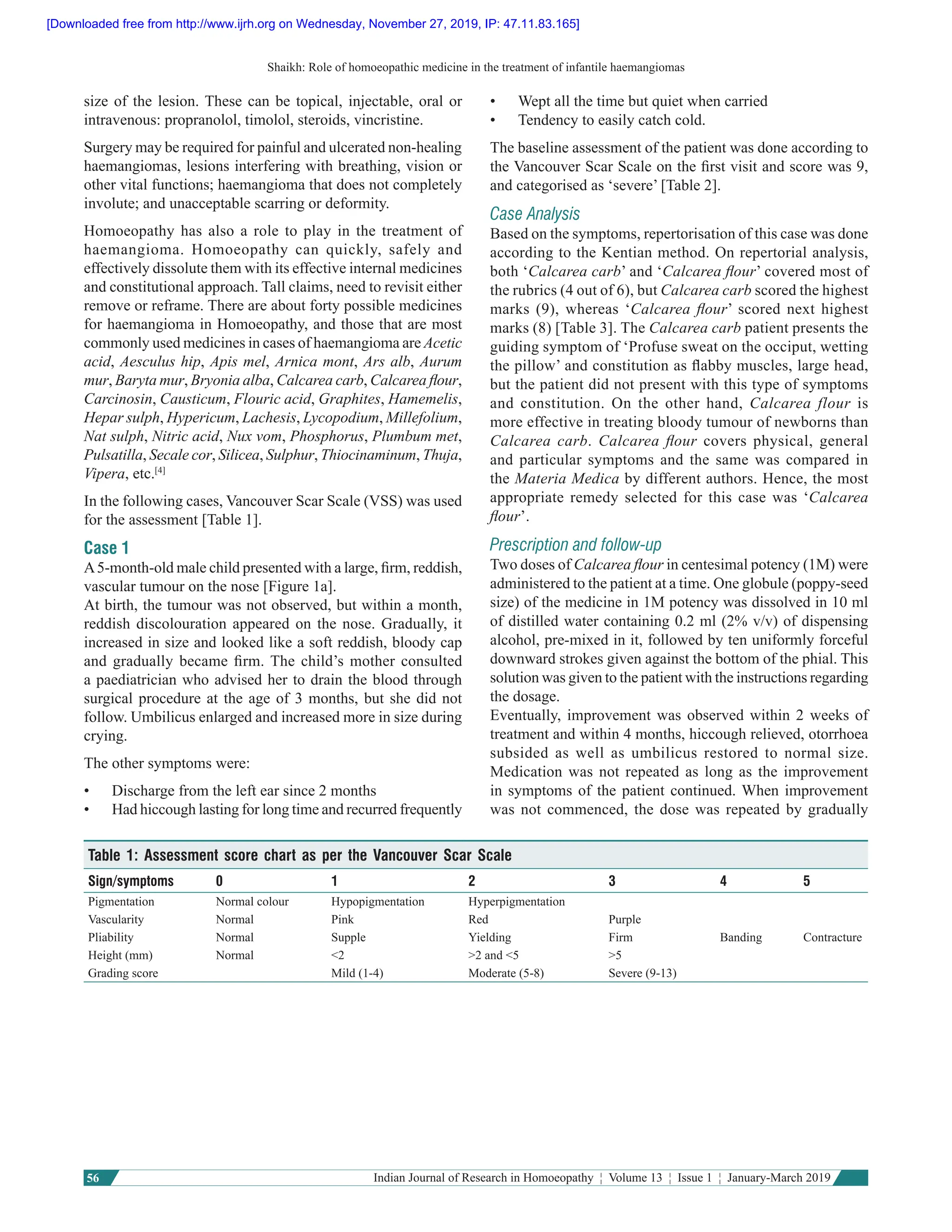 Role of Homeopathic Medicine in the Treatment of Infantile Hemangioma | PDF