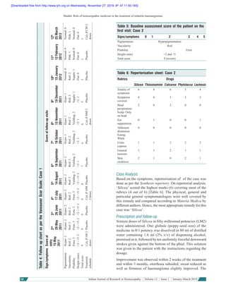 Role of Homeopathic Medicine in the Treatment of Infantile Hemangioma | PDF