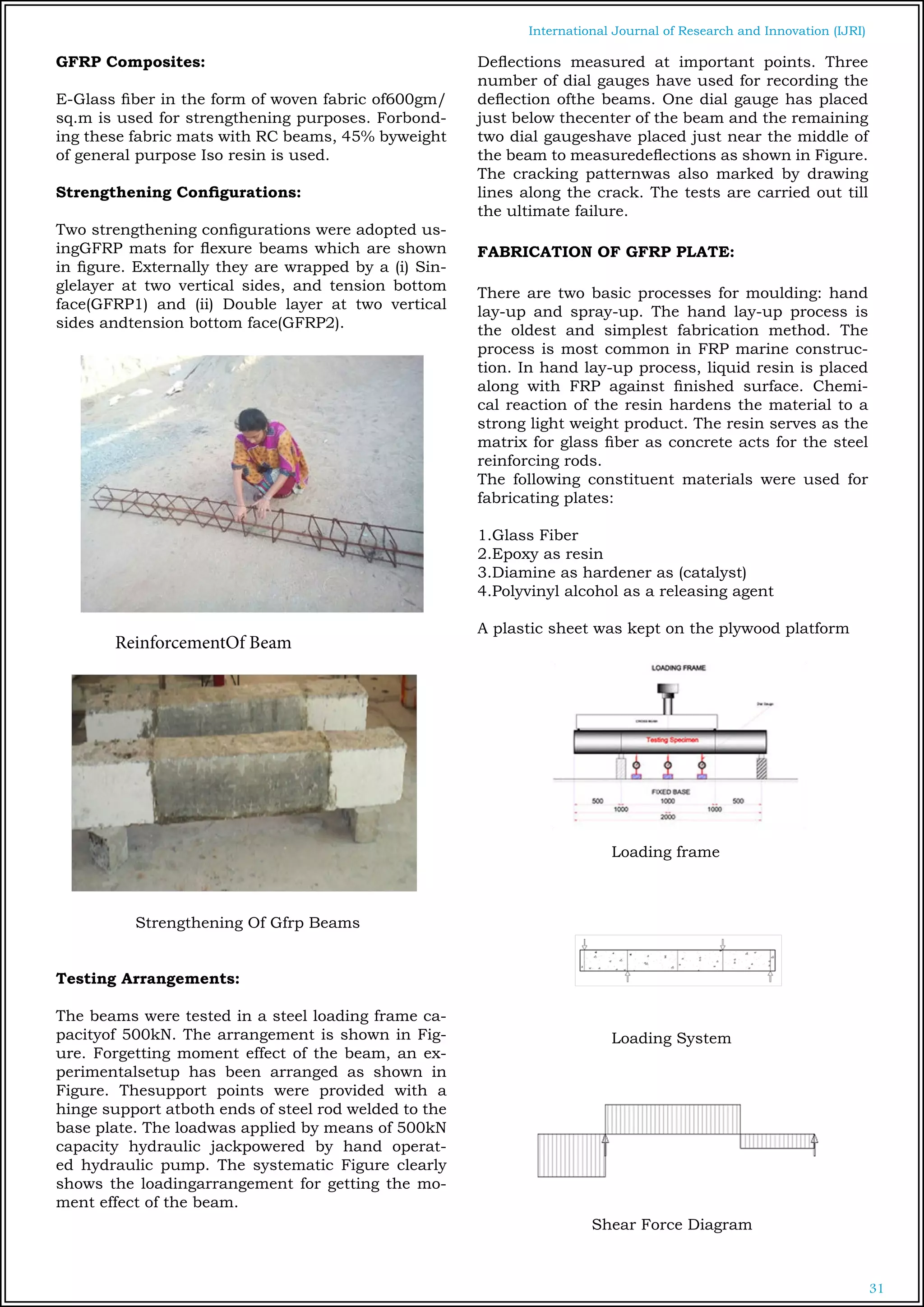 STRENGTHENING OF RC BEAMS USING FRP SHEET | PDF