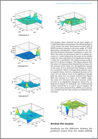 CPREDICTION OF INVERSE KINEMATICS SOLUTION OF A REDUNDANT MANIPULATOR USING ANFIS | PDF