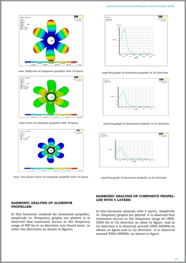 Comparison Of Aluminum And Composite Materials For Ship Propeller Using Fea Pdf Physics Science