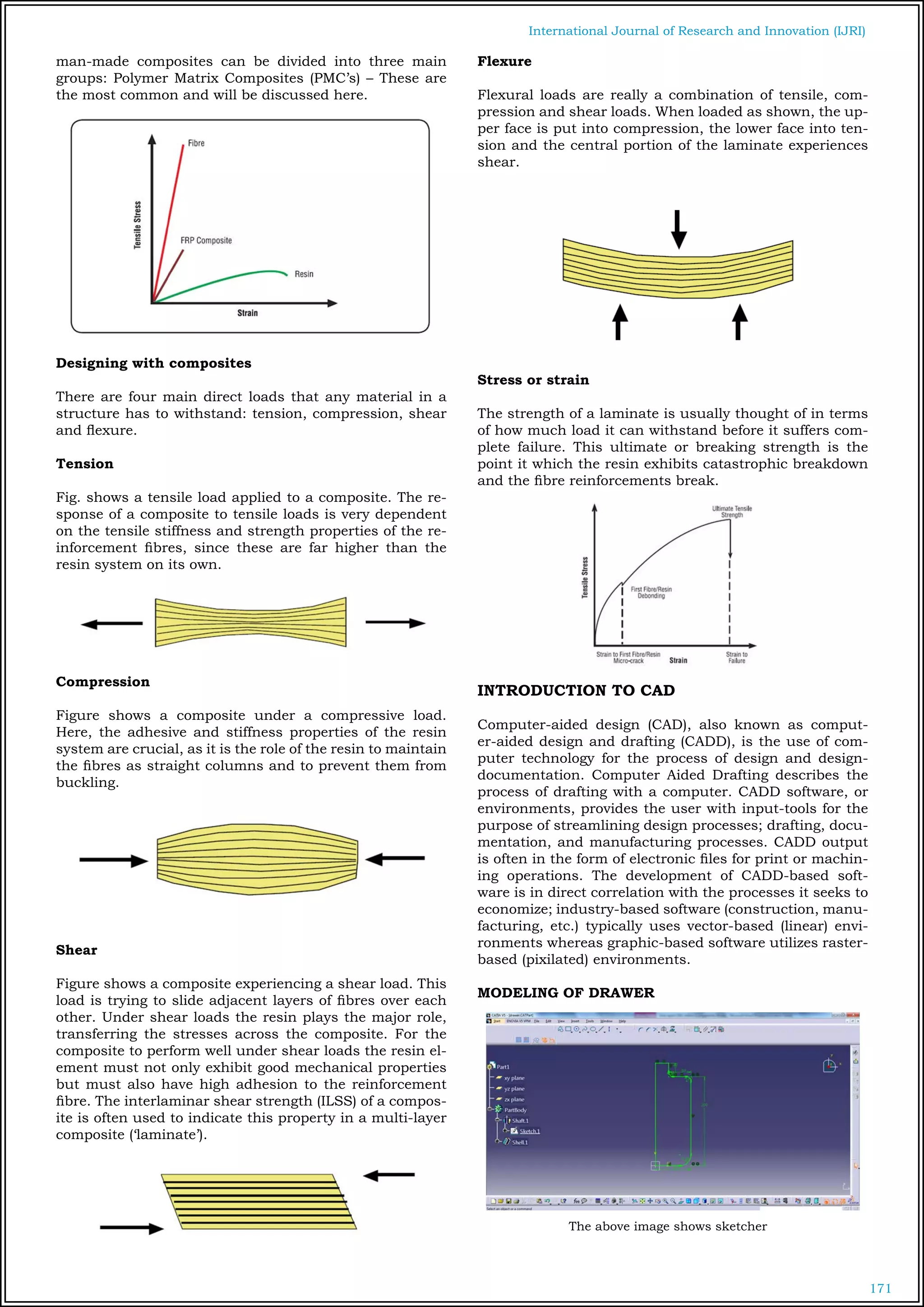 VALIDATION OF COMPOSITE DRAWER USING FEA AT CREO-GENIC TEMPERATURE | PDF