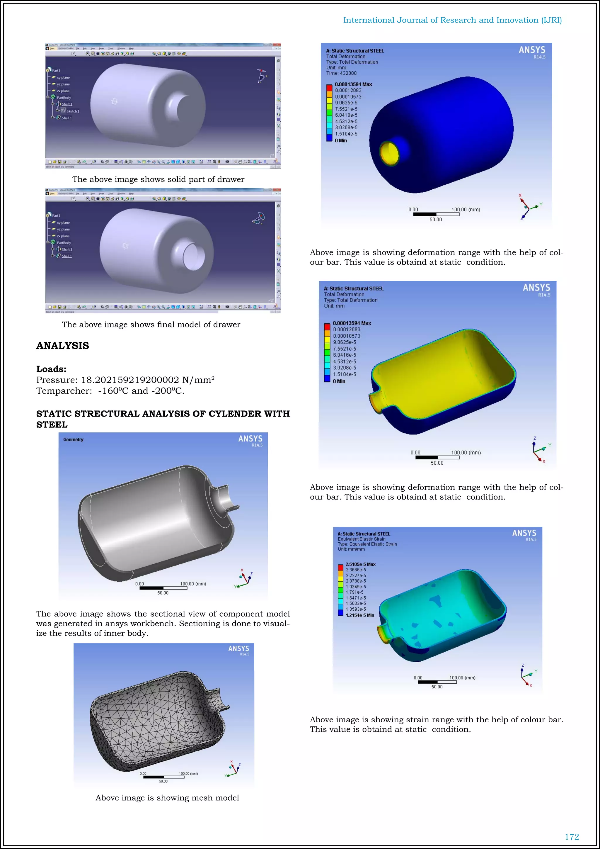 VALIDATION OF COMPOSITE DRAWER USING FEA AT CREO-GENIC TEMPERATURE | PDF