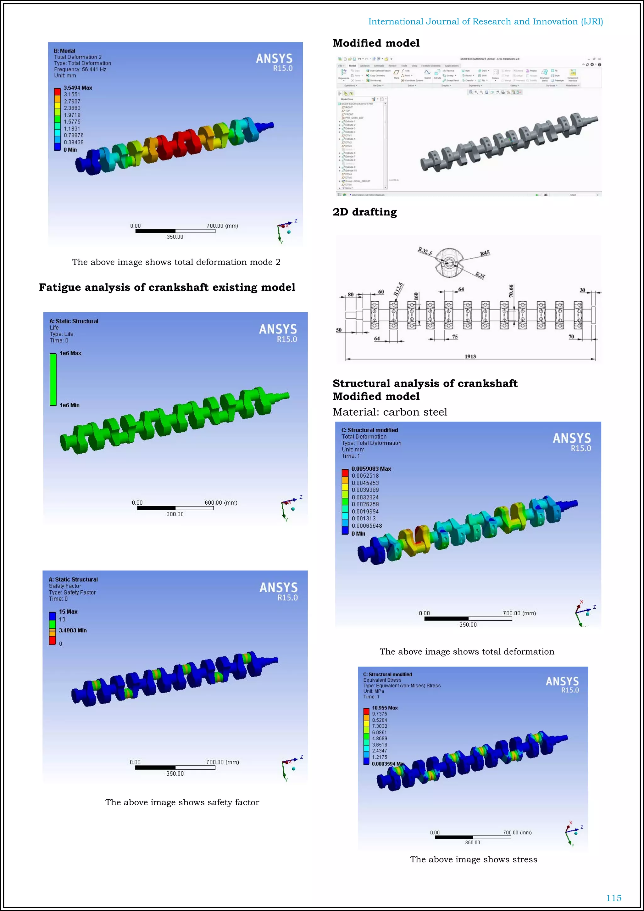 GEOMETRIC OPTIMIZATION AND MANUFACTURING PROCESS OF SIX CYLINDER DIESEL ...