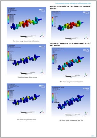 GEOMETRIC OPTIMIZATION OF CRANK SHAFT FOR OPTIMUM DESIGN AND ...