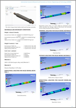 fatigue failure analysis of steam turbine shaft using fem technique | PDF