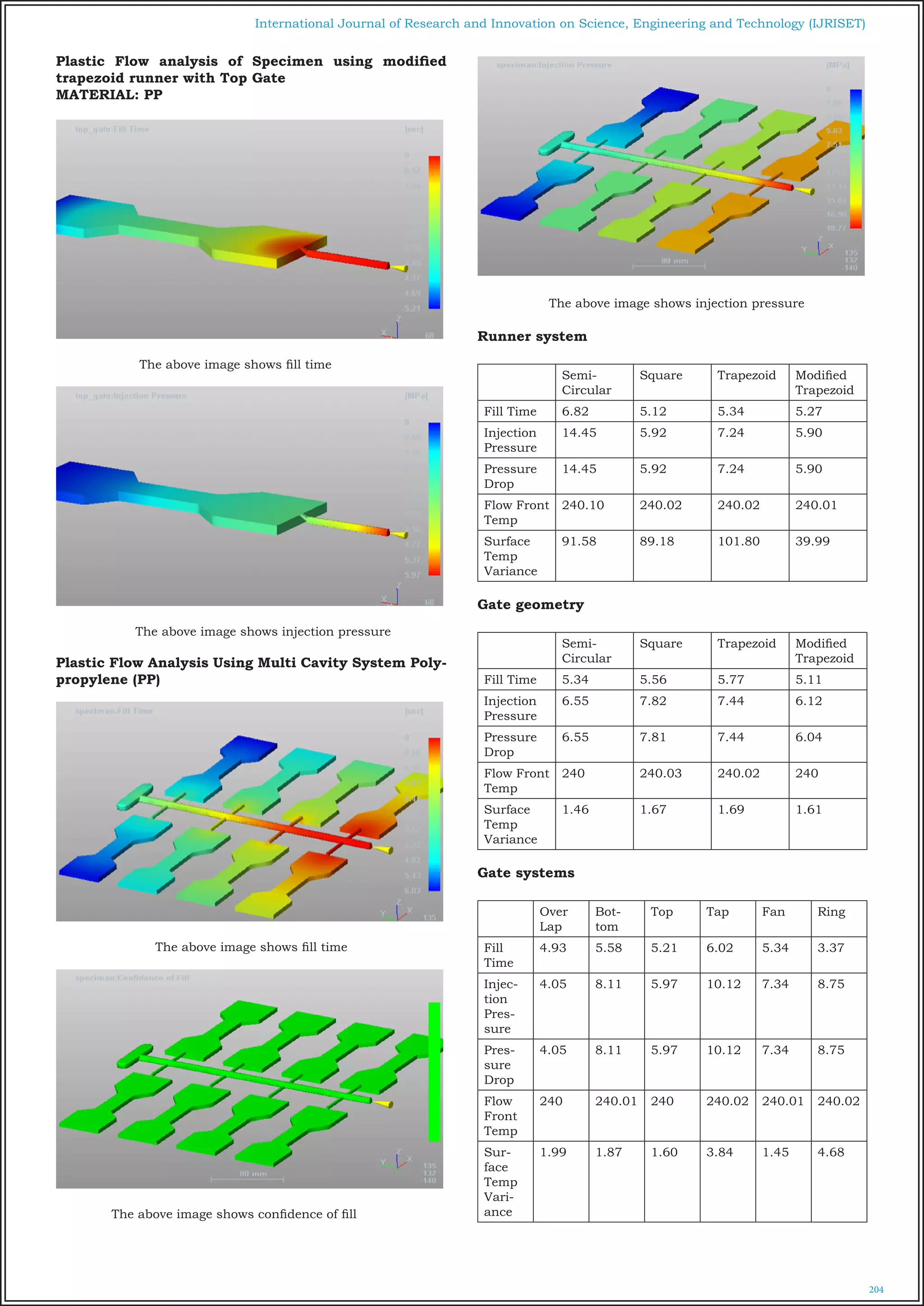 Ijri me-02-031 predictive analysis of gate and runner system for ...