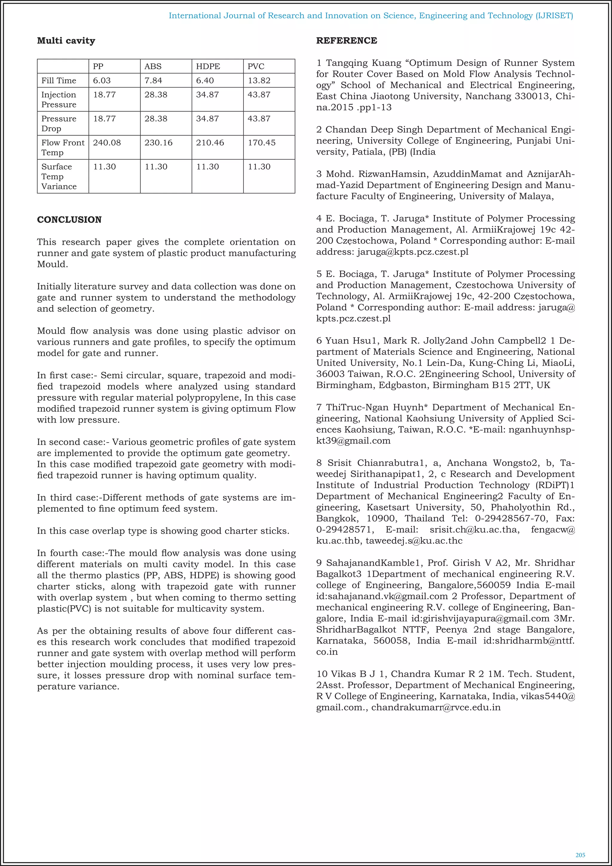 Ijri me-02-031 predictive analysis of gate and runner system for ...