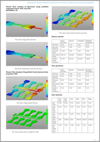 Ijri me-02-031 predictive analysis of gate and runner system for ...