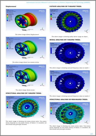 life prediction analysis of tweel for the replacement of traditional ...