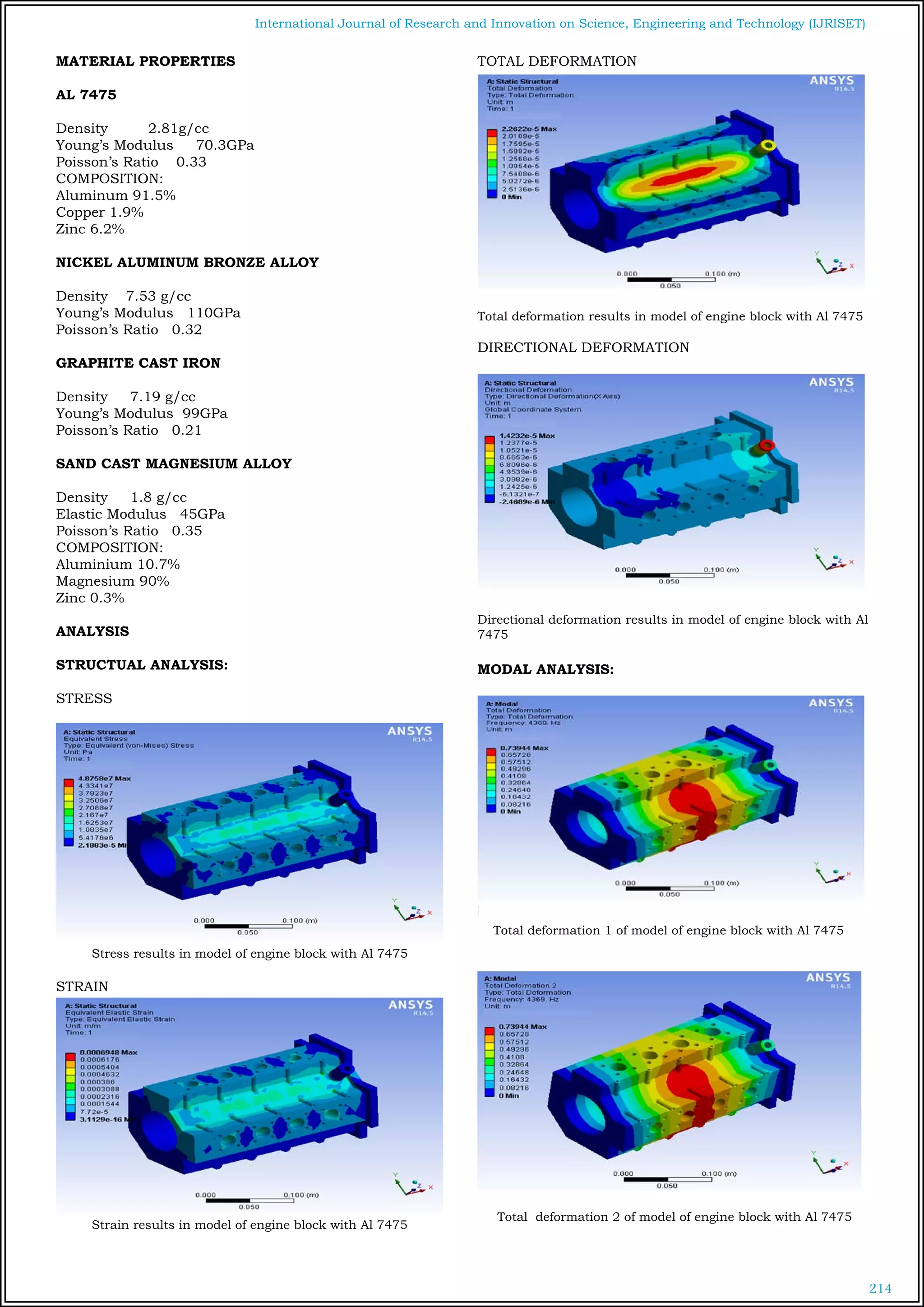 structural and modal analysis of an engine block by varying materials | PDF