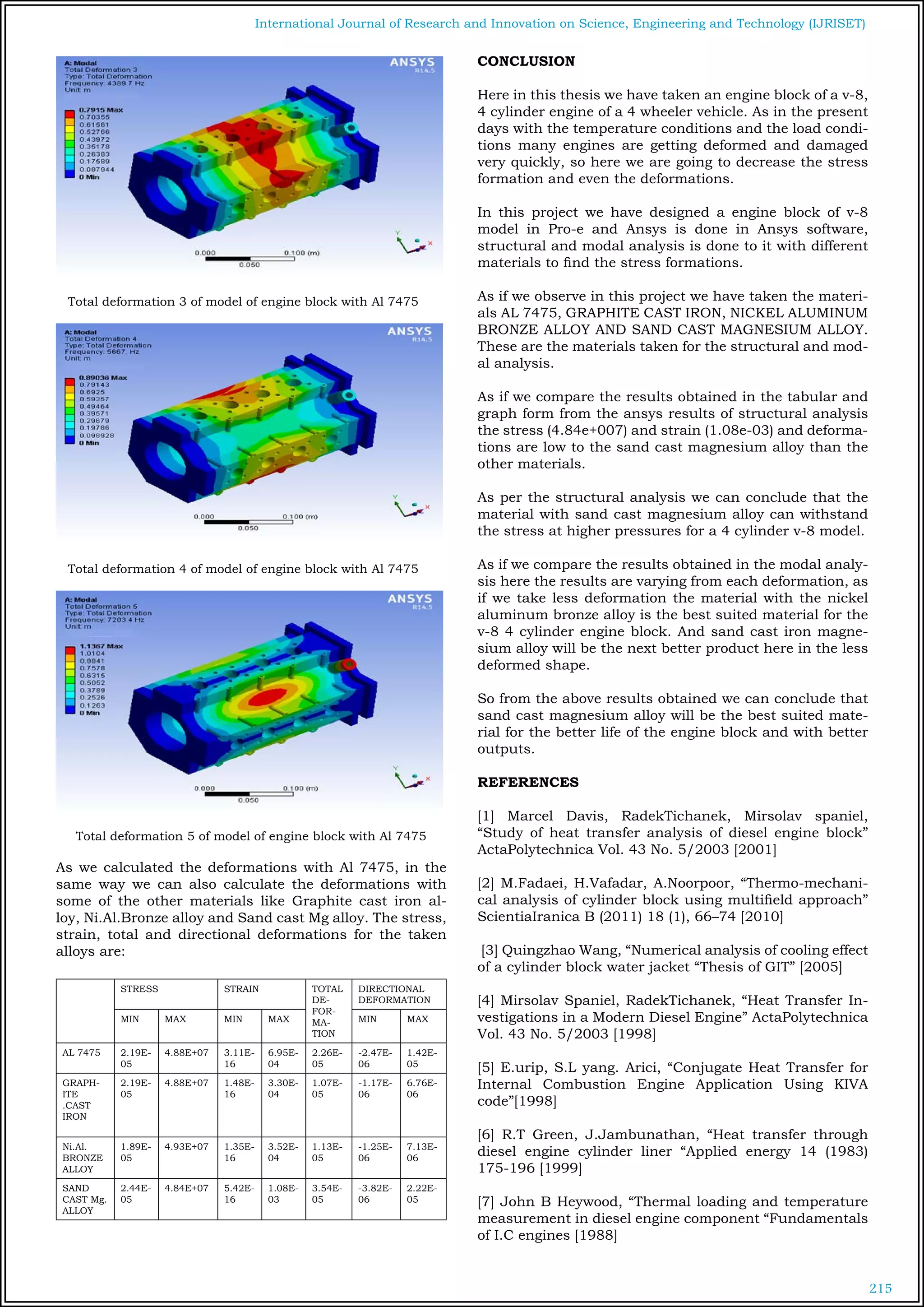 structural and modal analysis of an engine block by varying materials | PDF
