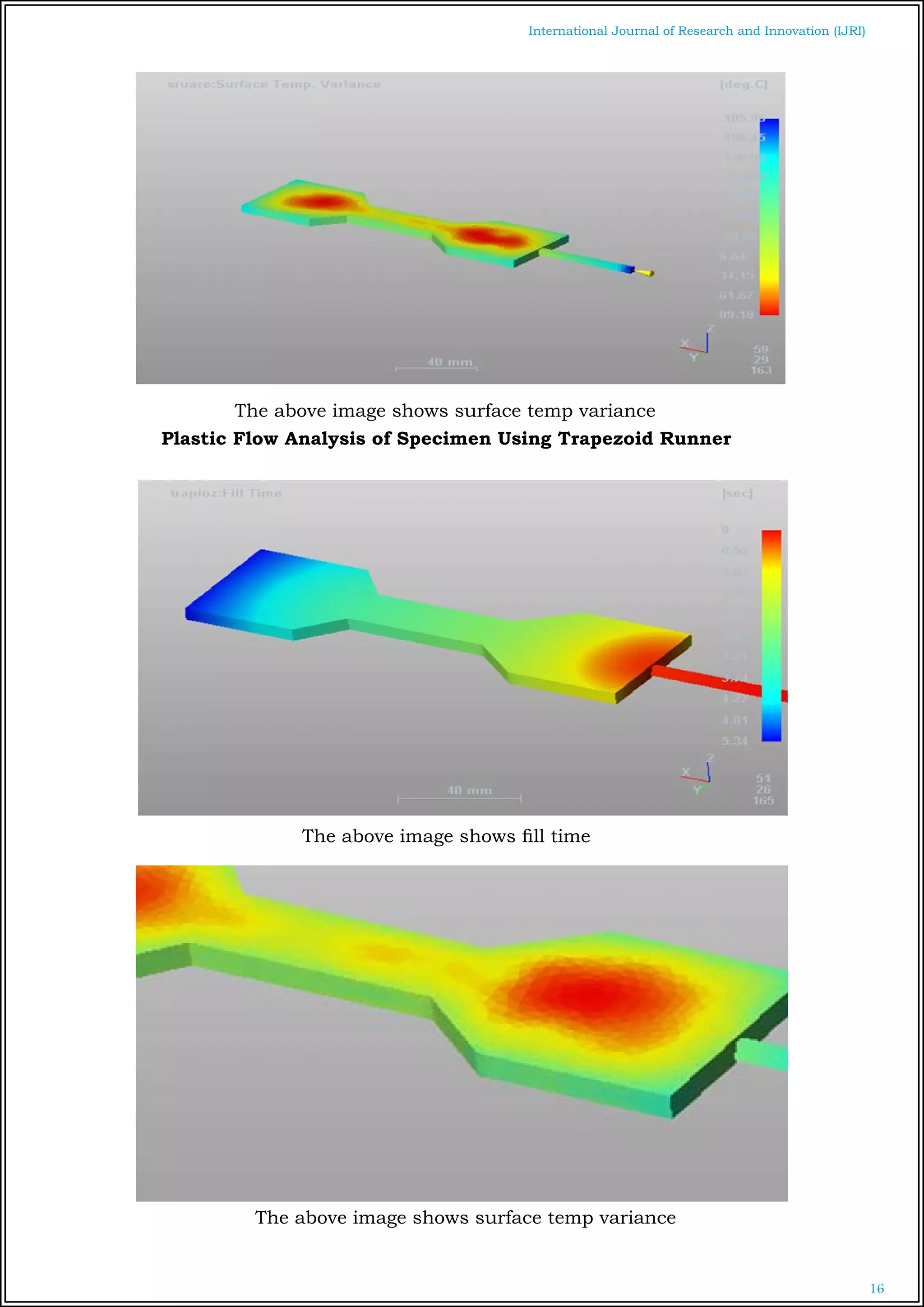 PREDICTIVE ANSLYSIS OF GATE AND RUNNER SYSTEM FOR PLASTIC INJUCTION ...