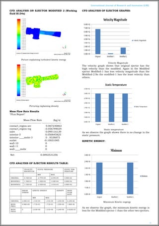 Ijri te-03-010 cfd analysis on ejector cooling system with variable throat geometry | PDF ...