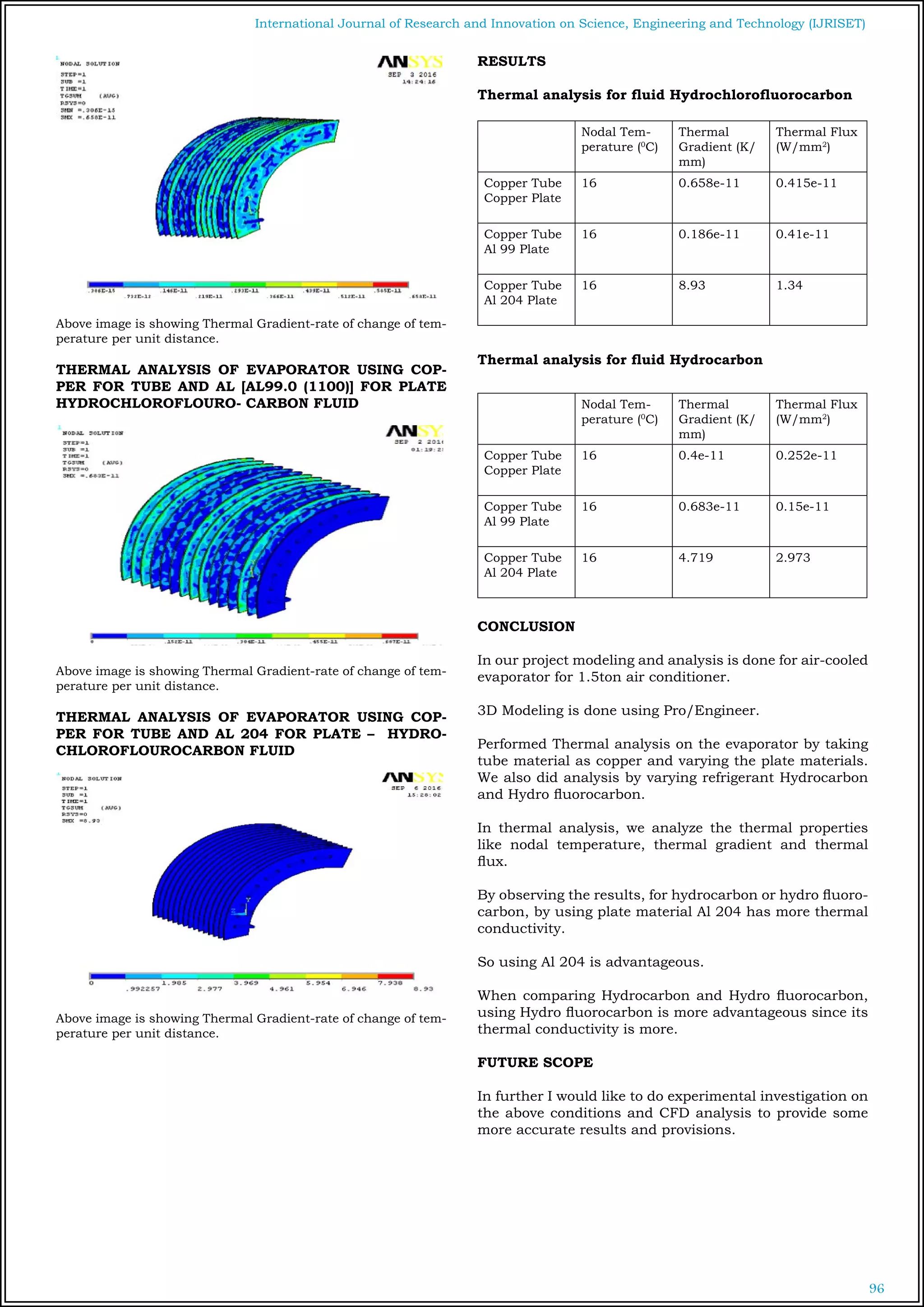 Ijri te-03-013 modeling and thermal analysis of air-conditioner ...
