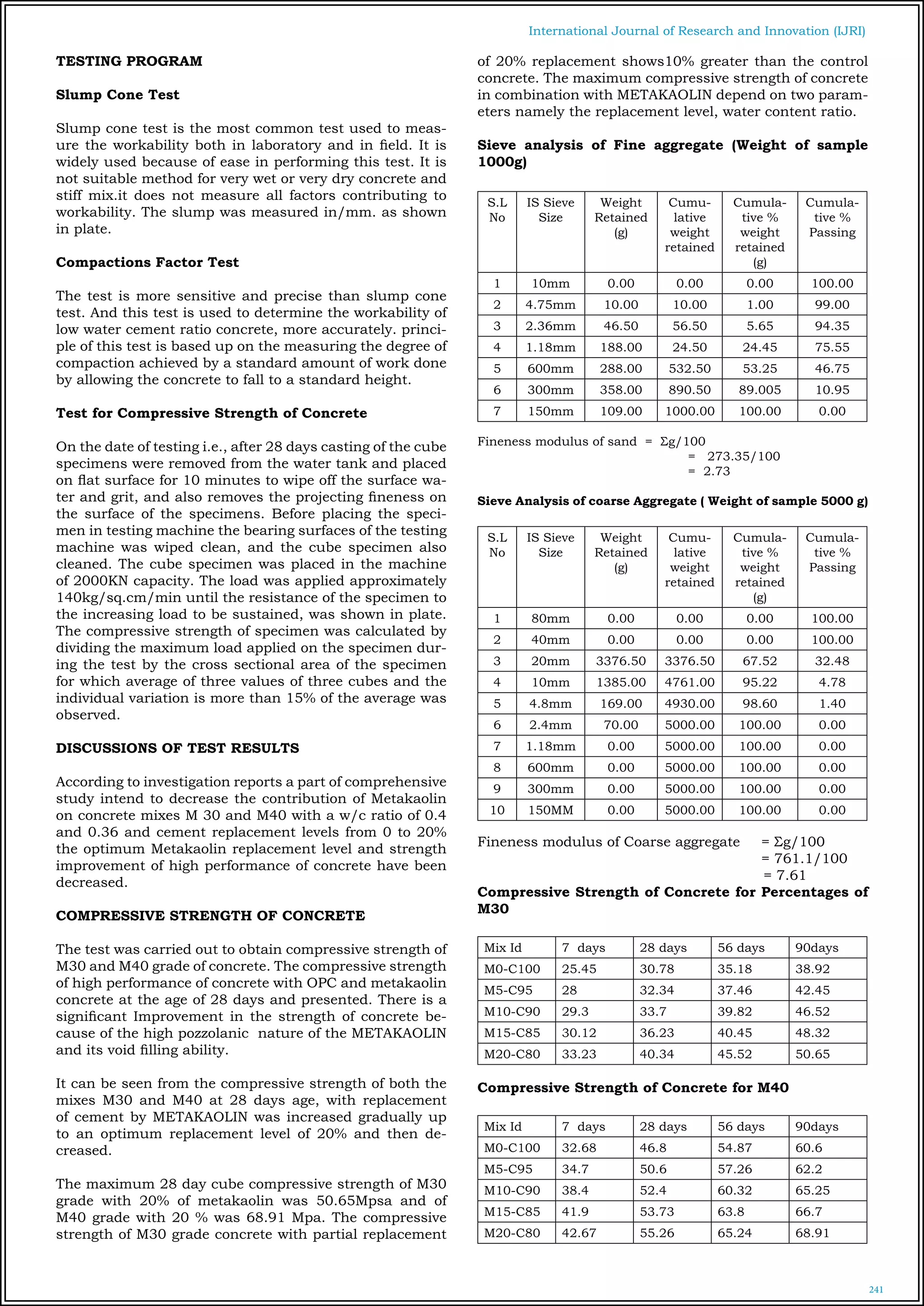 experimental studies on high performance concrete using metakaolin | PDF