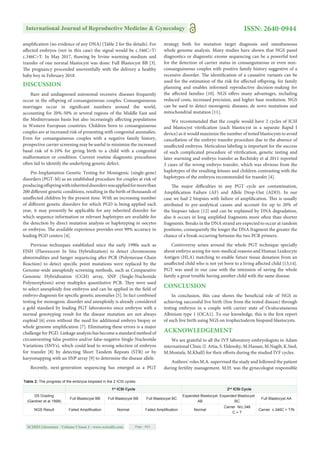 International Journal of Reproductive Medicine & Gynecology | PDF | Infertility | Reproductive ...