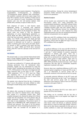 study of hematological paremeter in sepsis patients and its prognostic ...
