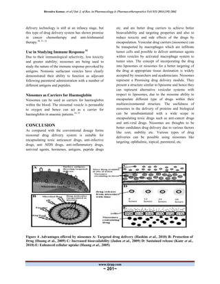 Niosomes: An excellent tool for drug delivery | PDF