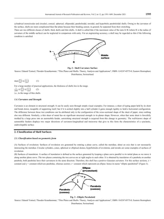 A Review on Thin-shell Structures: Advances and Trends | PDF