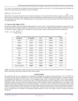 PAN Sharpening of Remotely Sensed Images using Undecimated ...