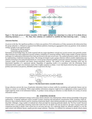 Assessment of Cluster Tree Analysis based on Data Linkages | PDF