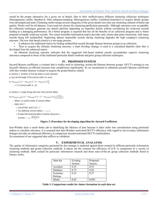 Assessment of Cluster Tree Analysis based on Data Linkages | PDF