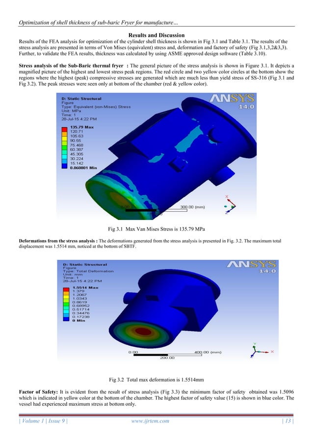 Optimization of shell thickness of sub-baric Fryer for manufacture of fried food products using ...