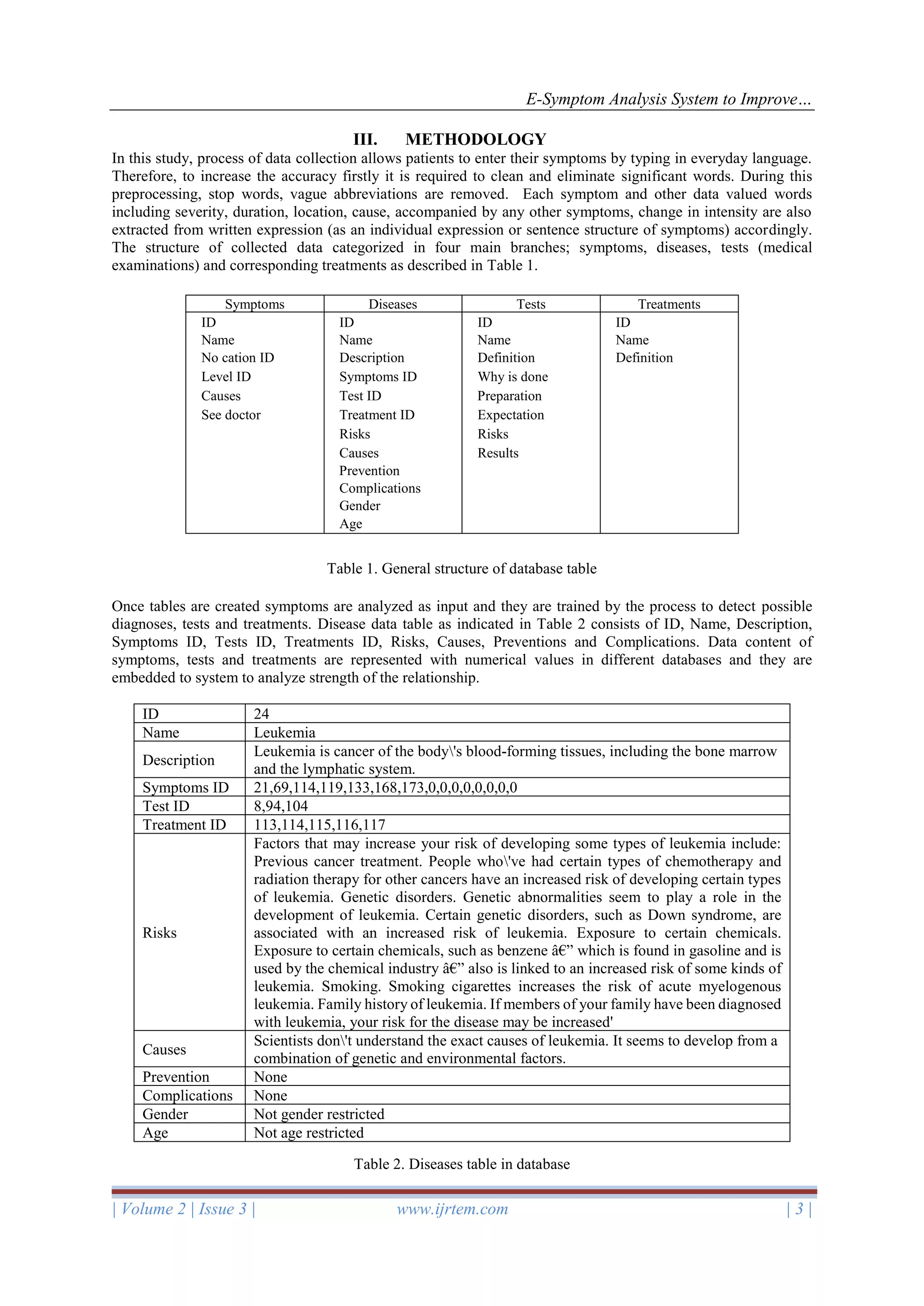 E-Symptom Analysis System to Improve Medical Diagnosis and Treatment ...