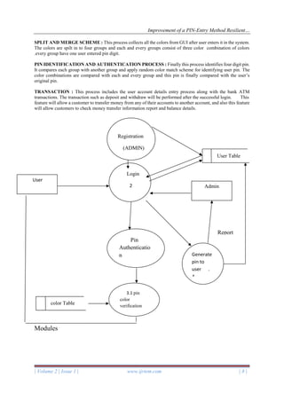 Improvement of a PIN-Entry Method Resilient to ShoulderSurfing and ...