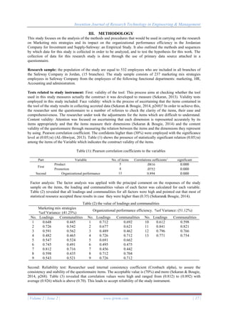 Marketing Mix Startegies and Its Impact on Organizational Performance ...