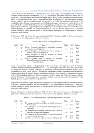 Marketing Mix Startegies and Its Impact on Organizational Performance ...