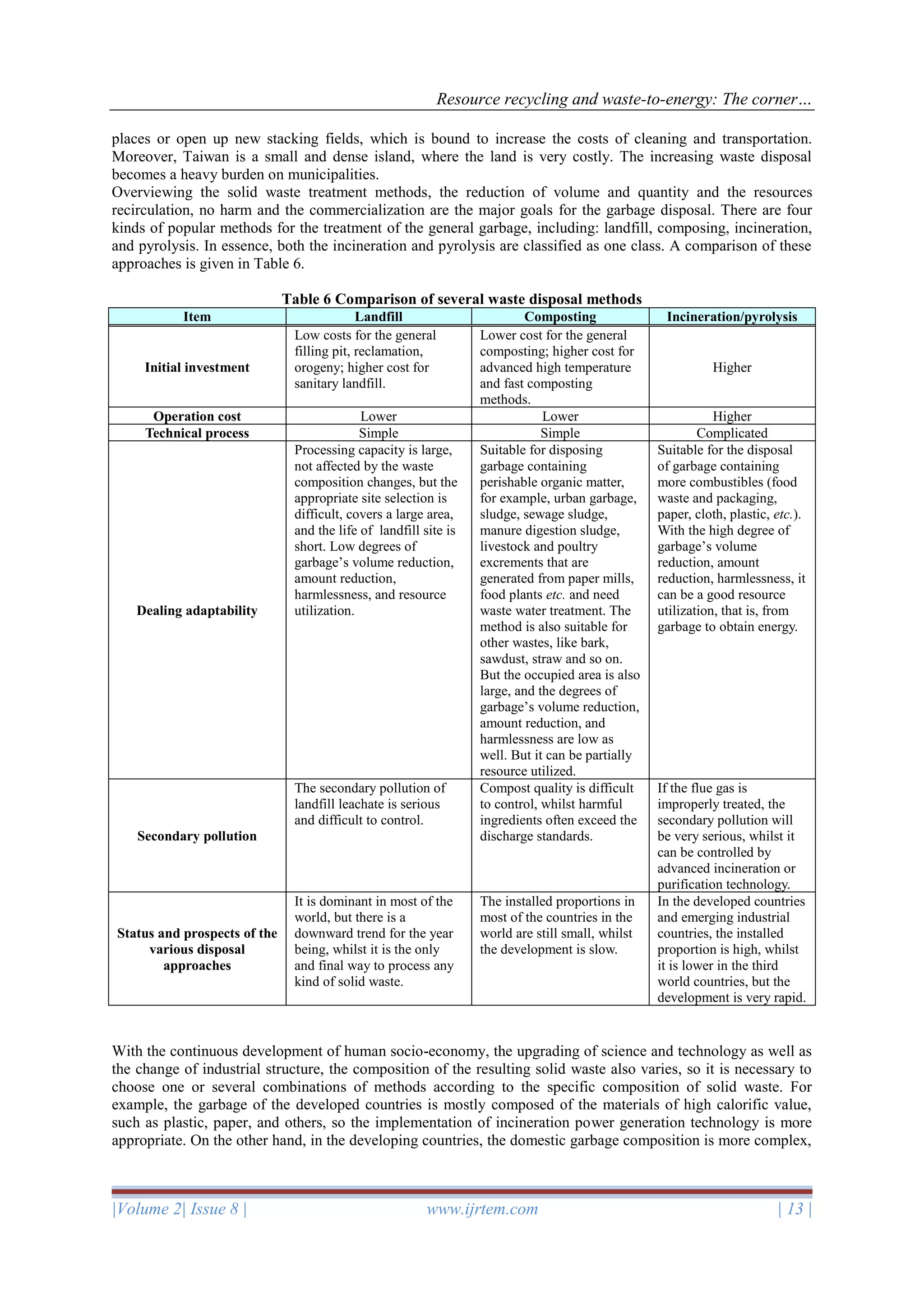 Resource recycling and waste-to-energy: The cornerstones of circular ...