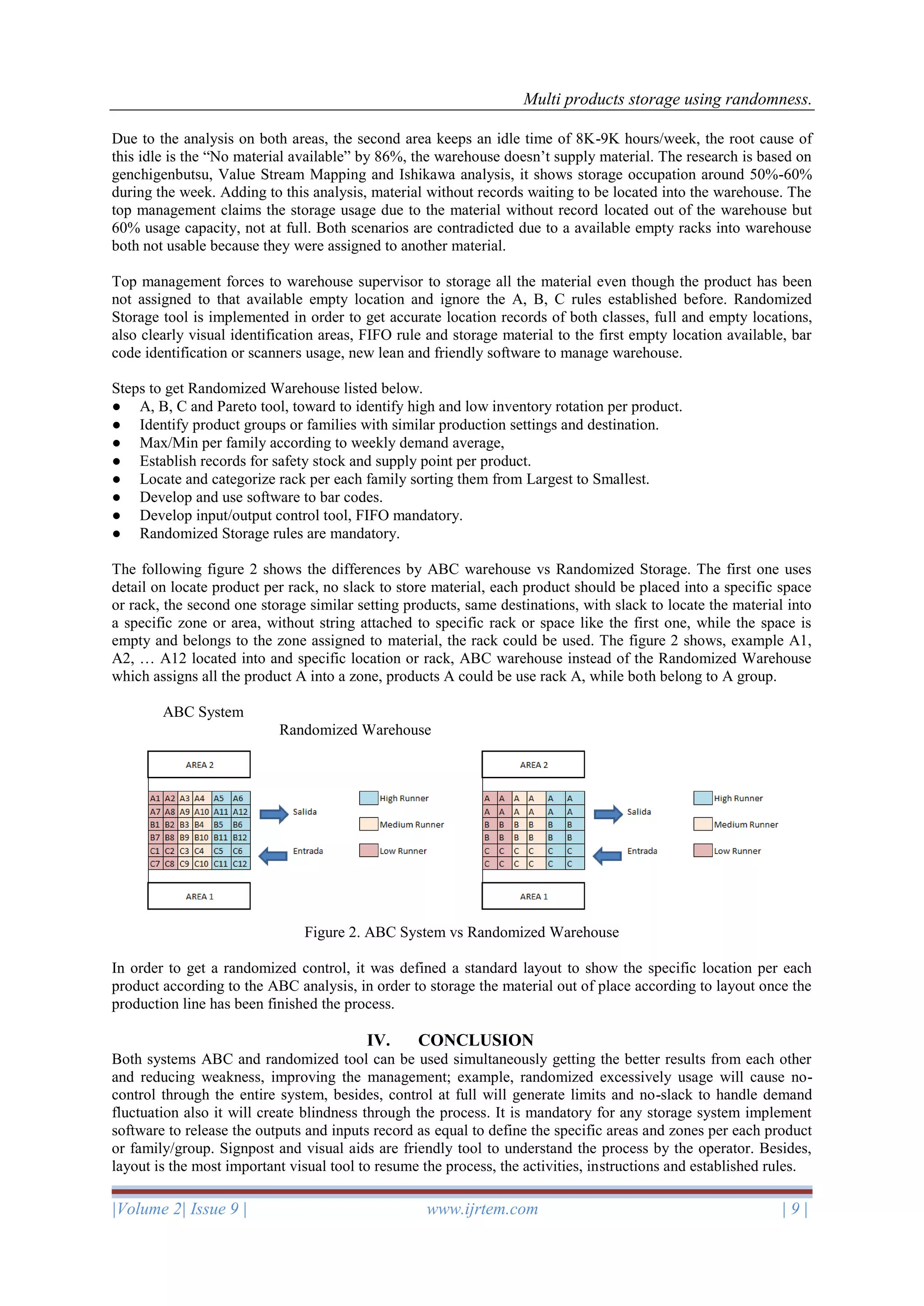 Multi products storage using randomness | PDF