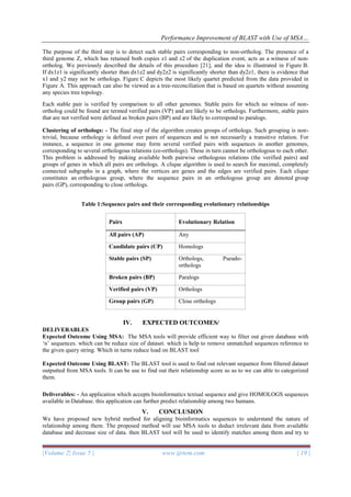 Performance Improvement of BLAST with Use of MSA Techniques to Search ...